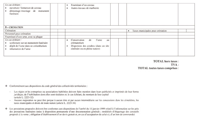 Publication du modèle de devis applicable aux prestations funéraires